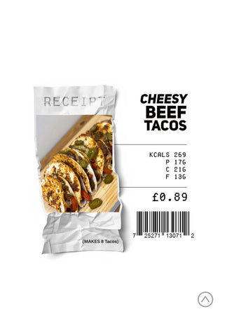 The Recipe E-Book By Dave Fell Fitness – Fell Fitness Community Store