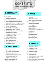 The Recipe E-Book By Dave Fell Fitness – Fell Fitness Community Store