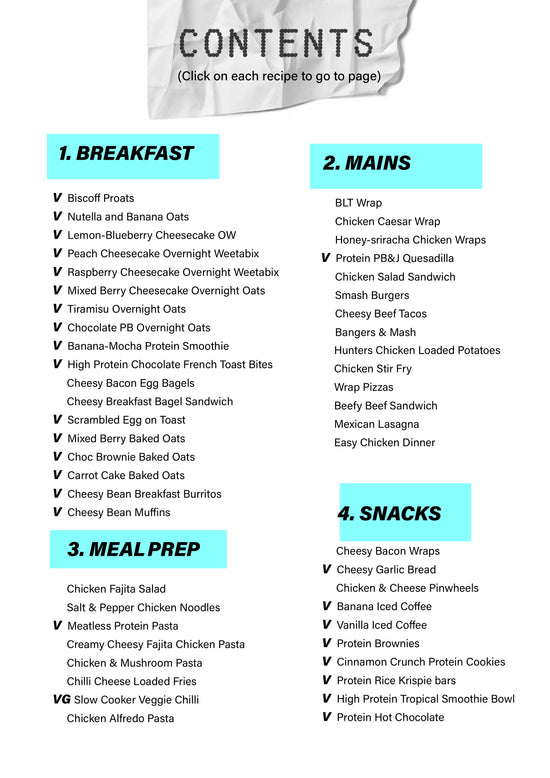 The Recipe E-Book By Dave Fell Fitness – Fell Fitness Community Store