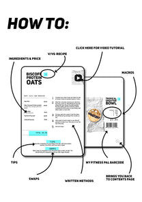 The Recipe E-Book By Dave Fell Fitness – Fell Fitness Community Store